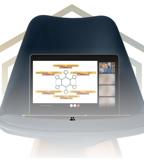 Workshop Psa – ACT NA PRÁTICA